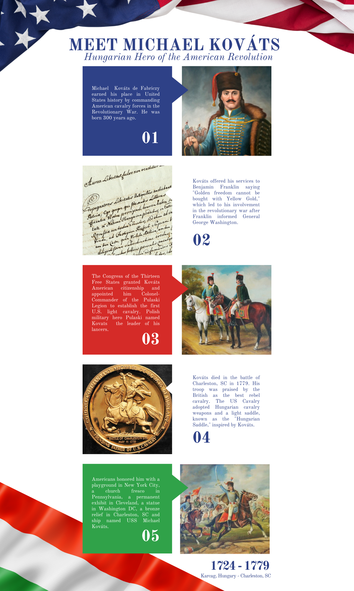 MICHAEL KOVATS DE FABRICZY TRICENTENNIAL - Hungary Foundation